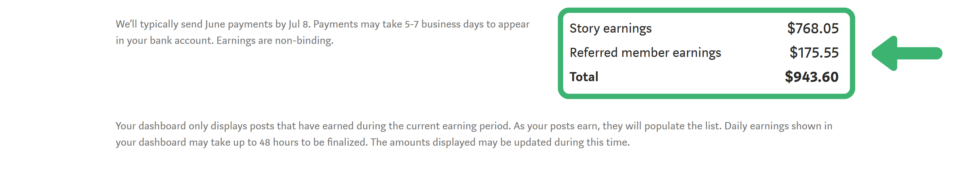 What is Medium? - Medium Course