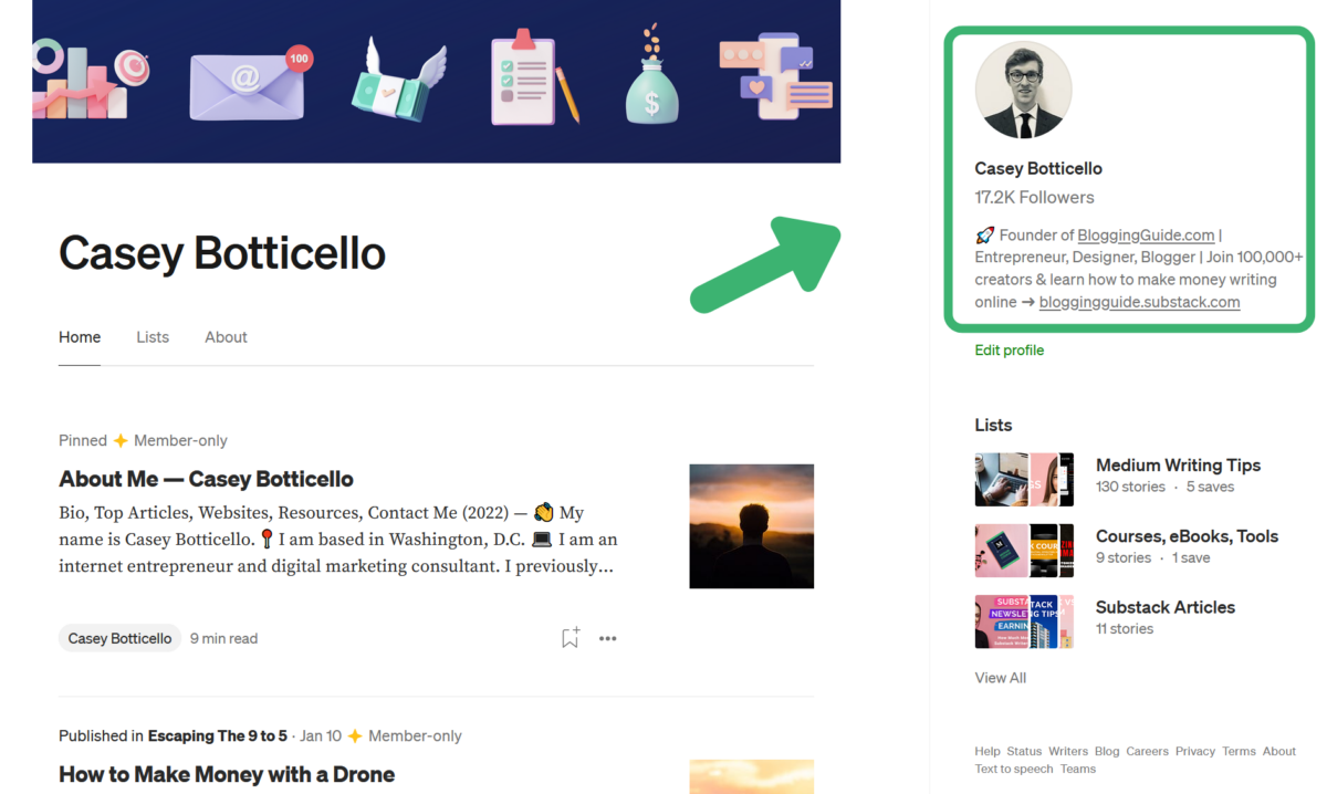 What is Medium? - Medium Course